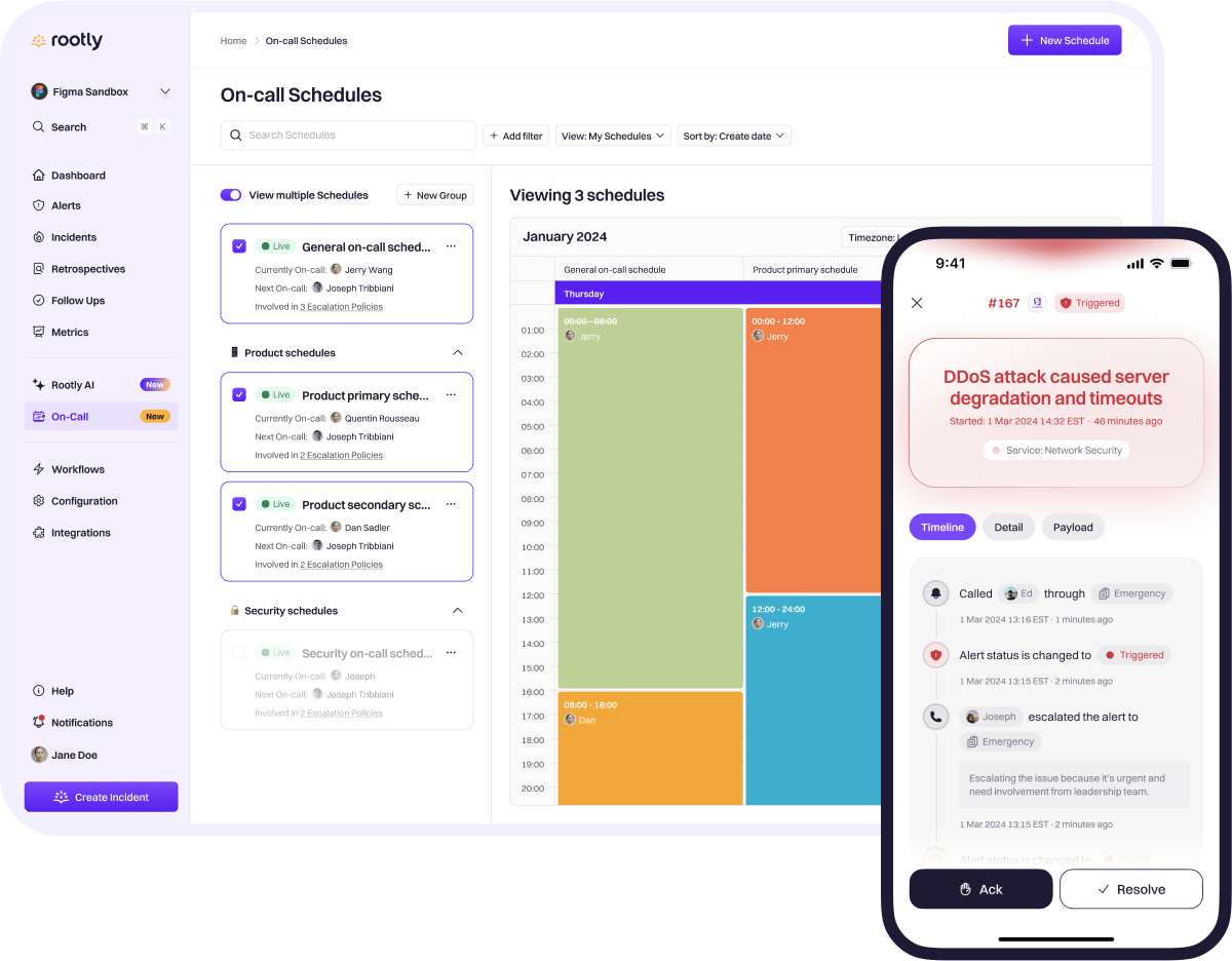 Modern On-call to response to incidents faster